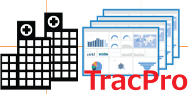 HOME of primesap_2019q3